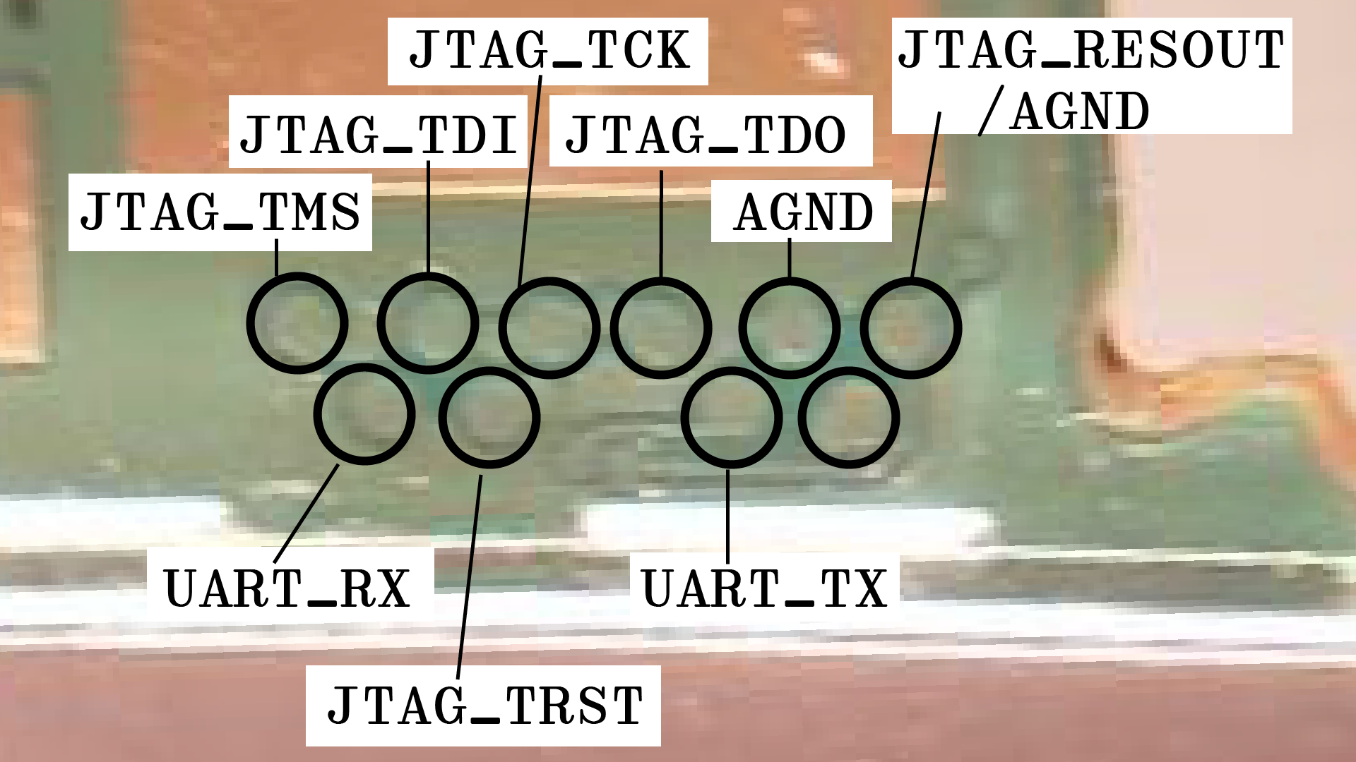 xiaomi land UART pinout | XDA Forums